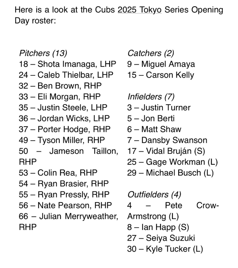 MLB: Cubs announce official roster for Opening Day in Tokyo