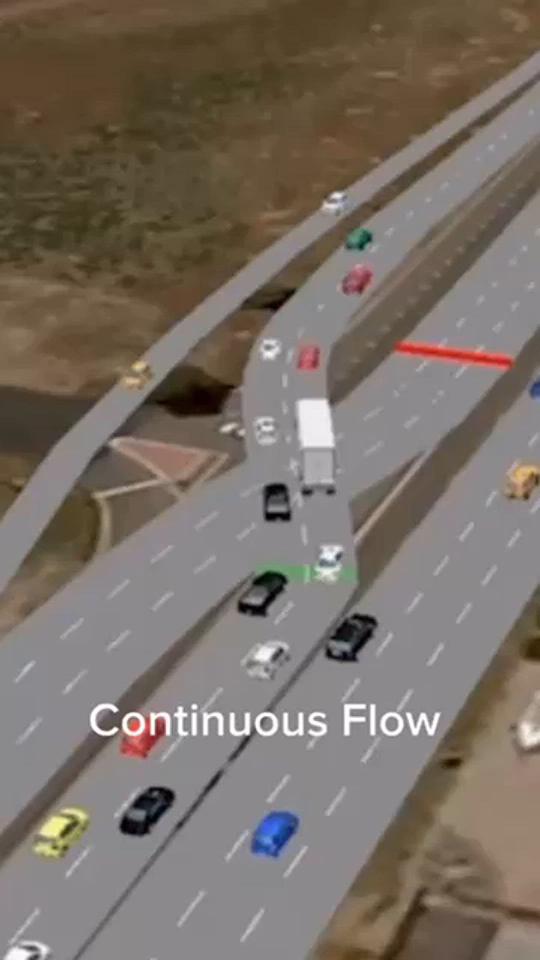 What's a continuous flow intersection?