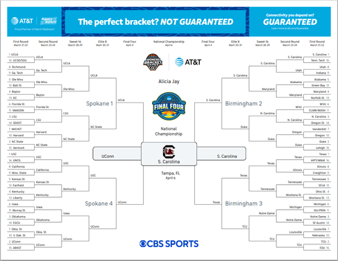 2025 Women's March Madness: Expert bracket picks, predictions for the ...