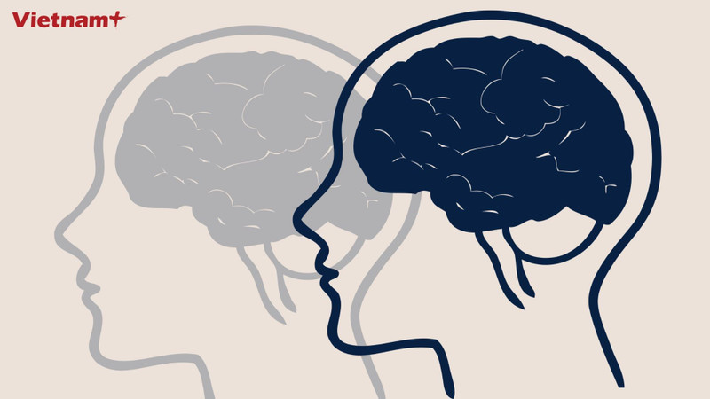 Phát hiện thêm 2 yếu tố nguy cơ mới gây sa sút trí tuệ (c Trang)