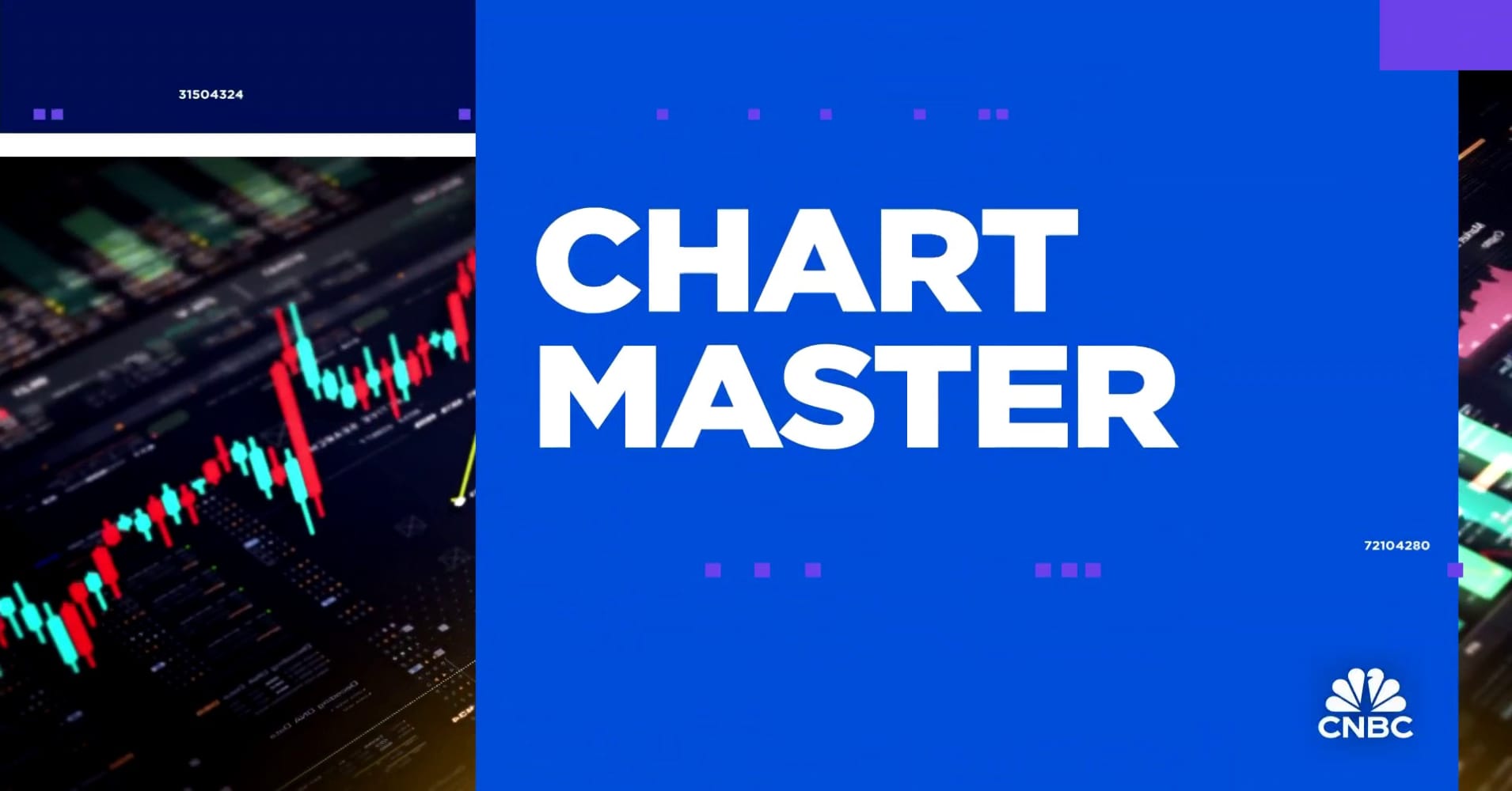 Chart Master: Carter Worth answers 'Fast Money' traders' questions
