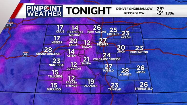 Denver weather: Pinpoint Weather Alert Day for strong wind, snow chances