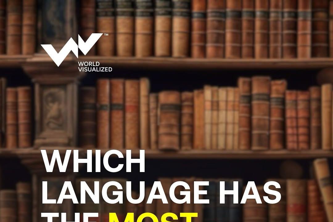 Which languages have the most words in the world?