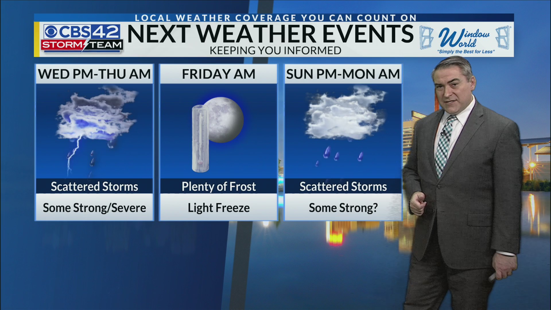 Windy and warmer on Wednesday, Strong to severe storms Wednesday night ...