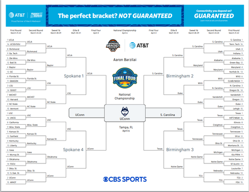 2025 Women's March Madness: Expert bracket picks, predictions for the ...