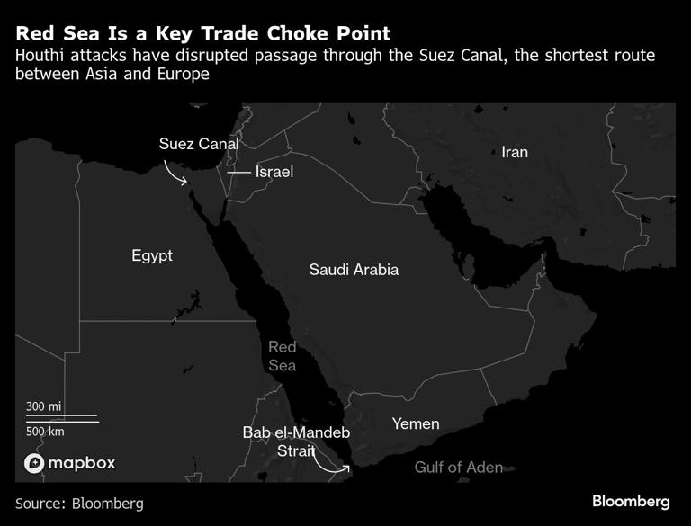 How the Houthi Red Sea Ship Attacks Upended Global Trade