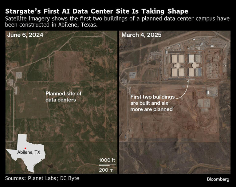 OpenAI’s First Stargate Site to Hold Up to 400,000 Nvidia Chips
