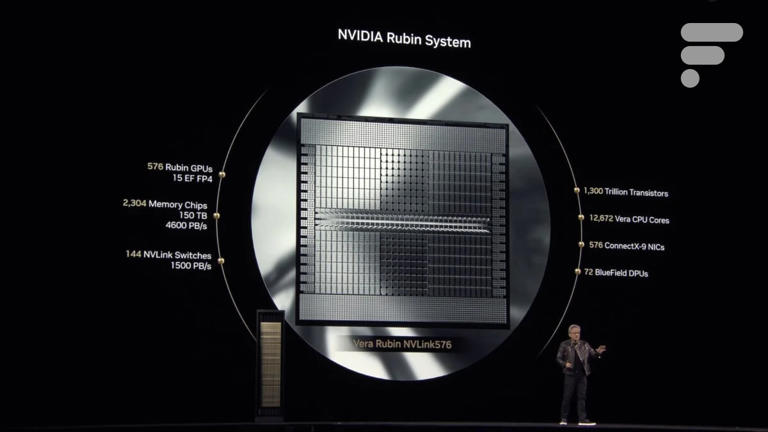 100 000 TeraFLOPS : Nvidia annonce Vera Rubin à la puissance phénoménale