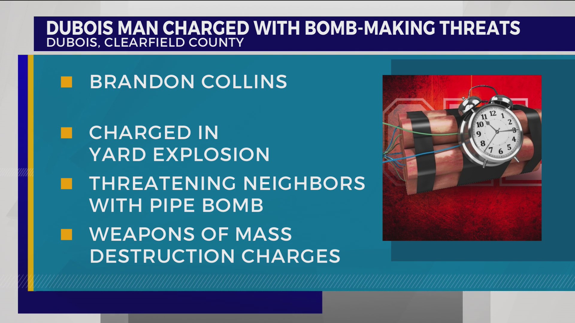 DuBois man threatened to blow up neighbors with homemade bombs: Police