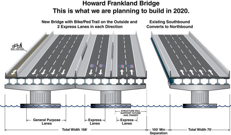 When will the new Howard Frankland Bridge open?
