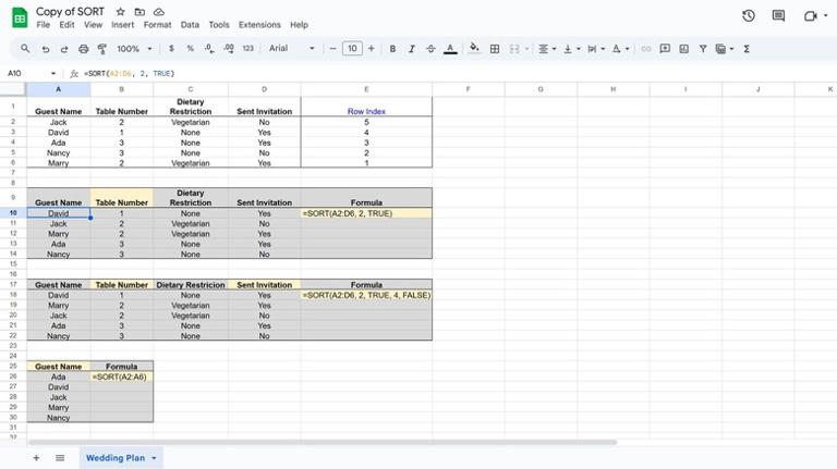 15 Useful Google Sheets Formulas That Can Make Work Easier