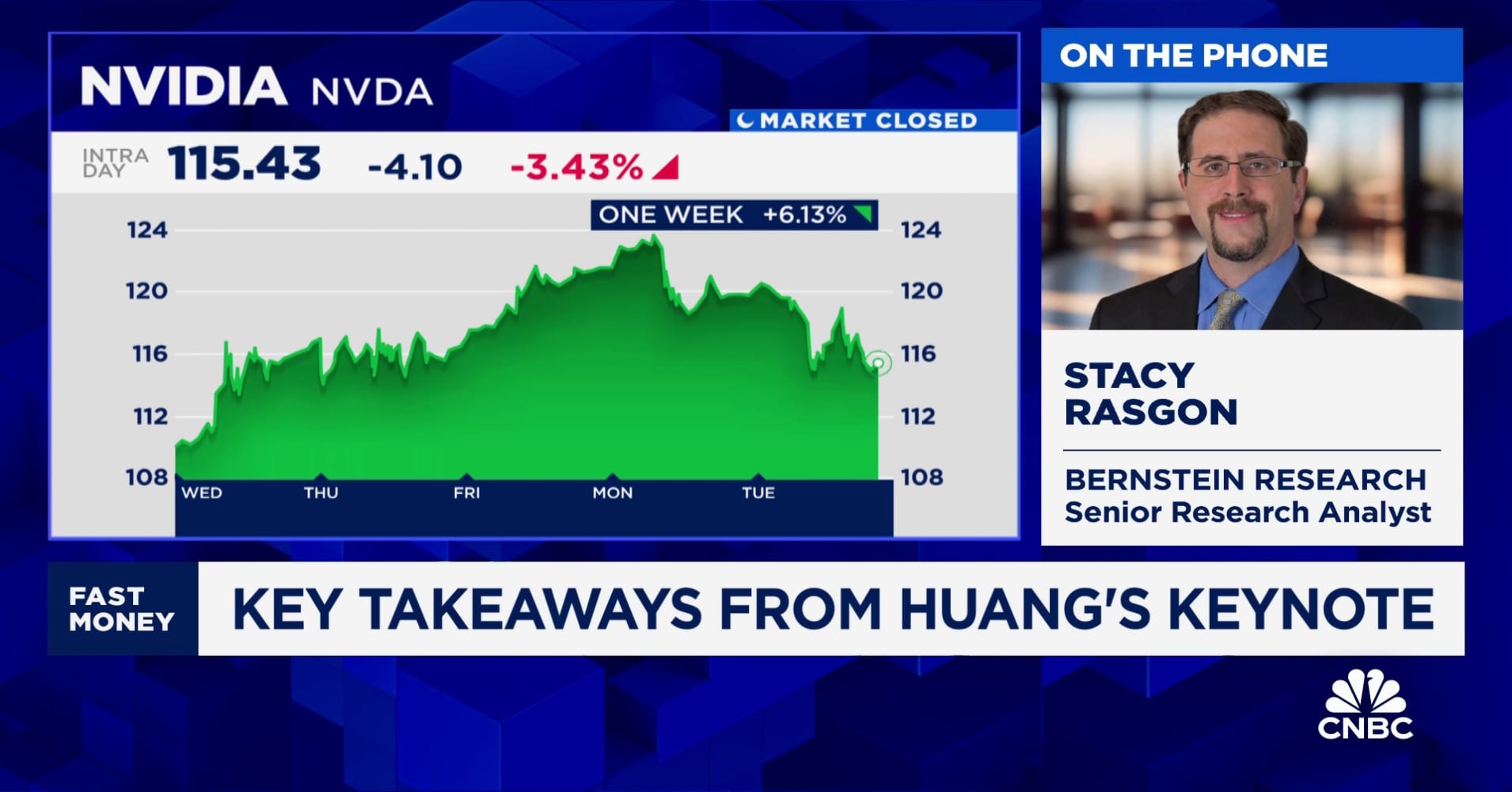 Bernstein's Stacy Rasgon: 'It's Nvidia's game to lose', it isn't ...