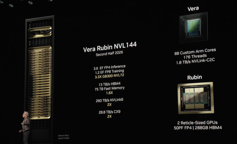 엔비디아 2028년 ‘AI 신무기’까지 공개…SK·삼성 ‘HBM 경쟁’ 가속