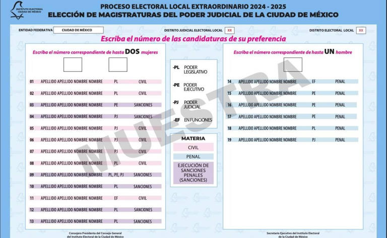 Aprueba IECM diseño de boletas electorales para elección judicial; son similares a las que usará ...
