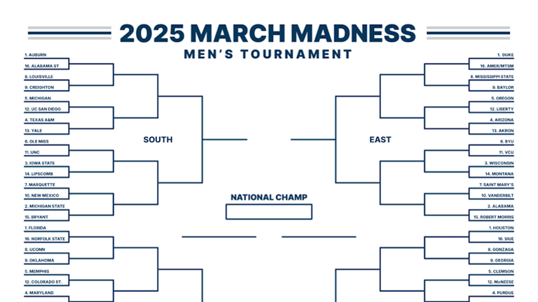 Updated March Madness bracket: Where things stand after UNC's blowout win