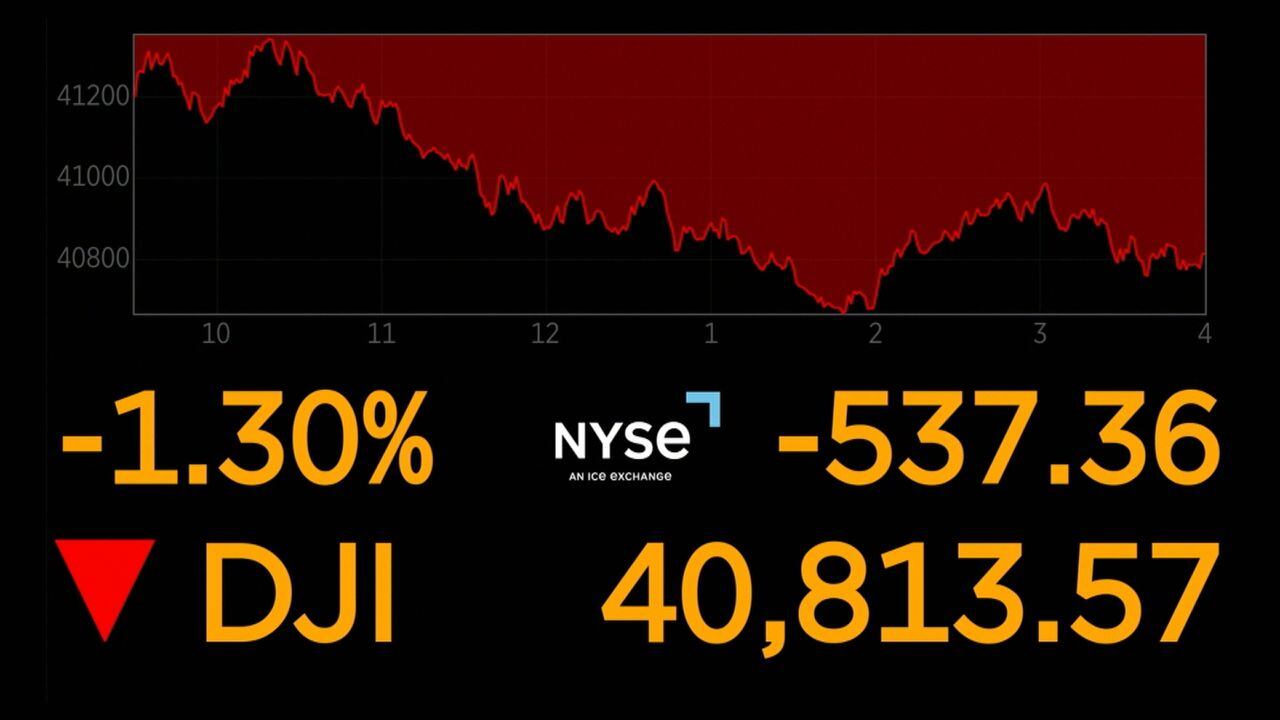 Financial advisor says to ‘stay the course’ amid tanking stock market