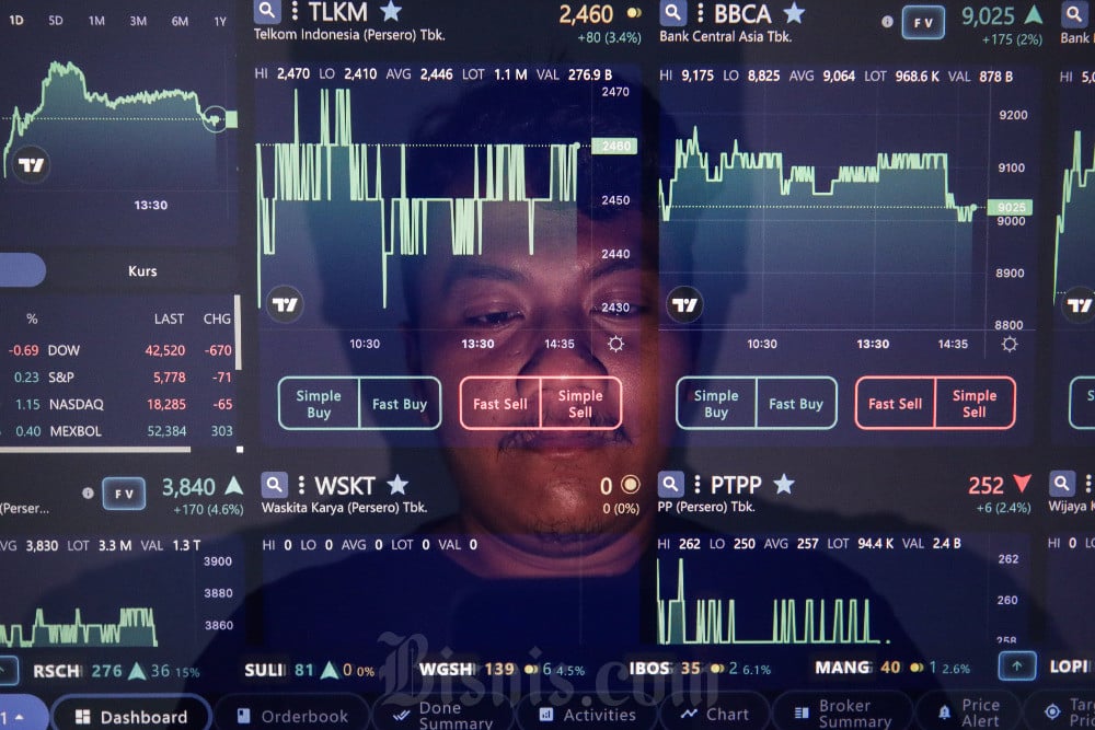 Emtek (EMTK) Kembali Serok 379,2 Juta Saham SCMA Rp74,8 Miliar