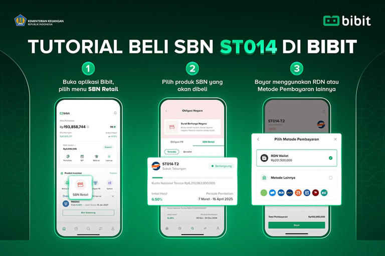 Beli ST014 di Bibit, Return 6,5 persen dan Cashback hingga 45 Juta