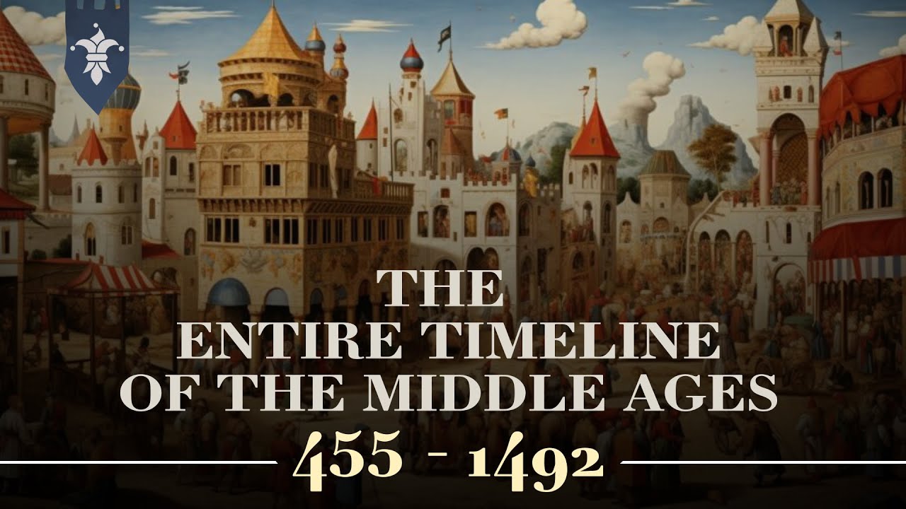 Timeline of The Middle Ages Explained in 15 Minutes