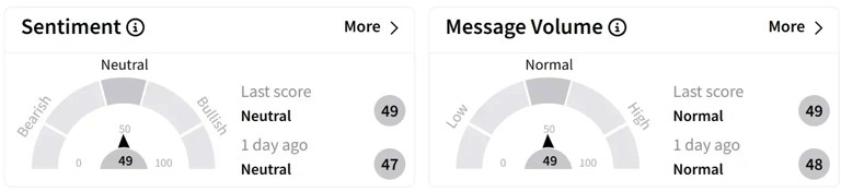 Nvidia Stock Climbs Pre-Market After Jensen Huang’s GTC 2025 Keynote – Wall Street, Retail ...