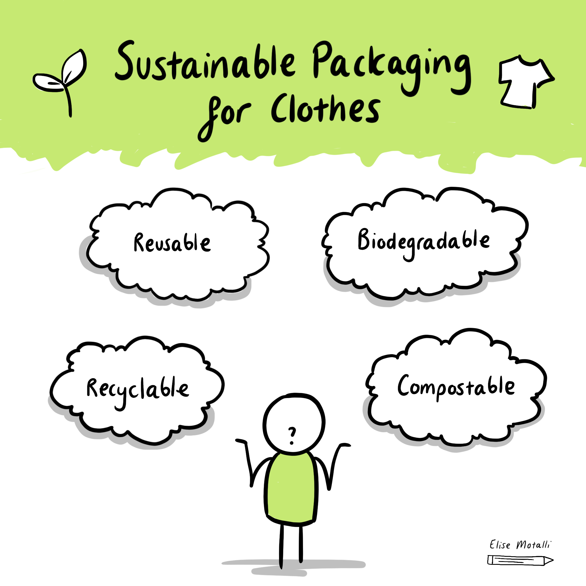 Can Fast Fashion Go Green? New Solutions Emerge.