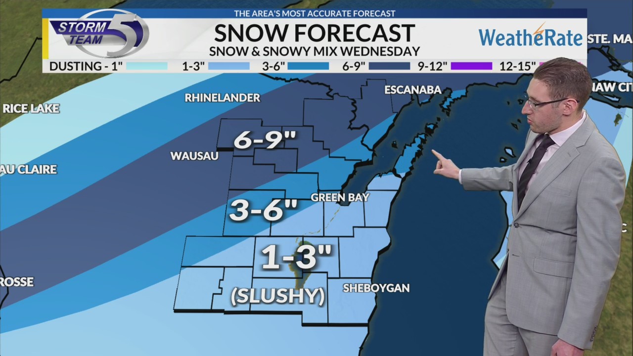 Wednesday Morning Forecast 3/19/25