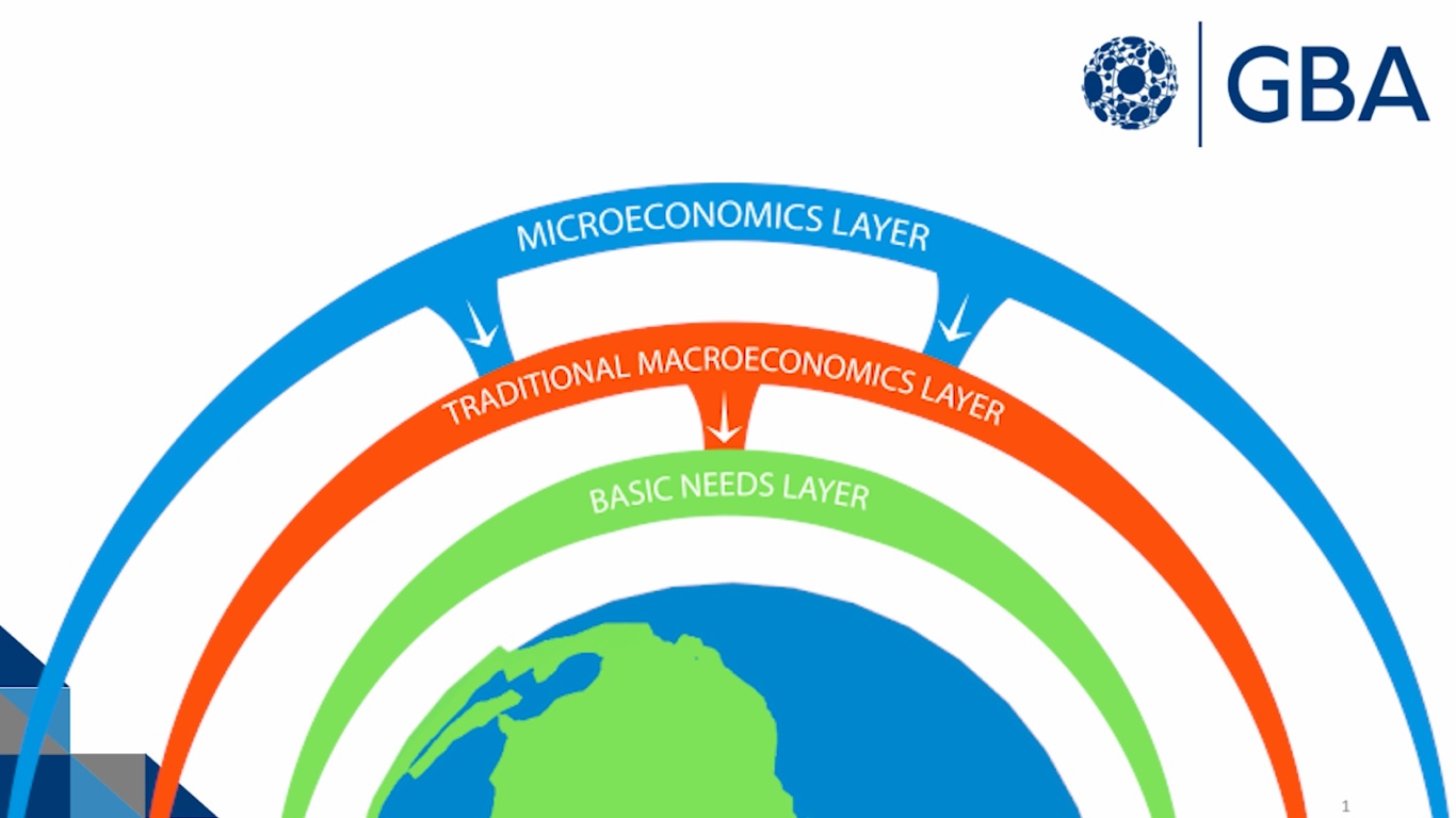 The Hidden Costs of Trying to Save the Planet