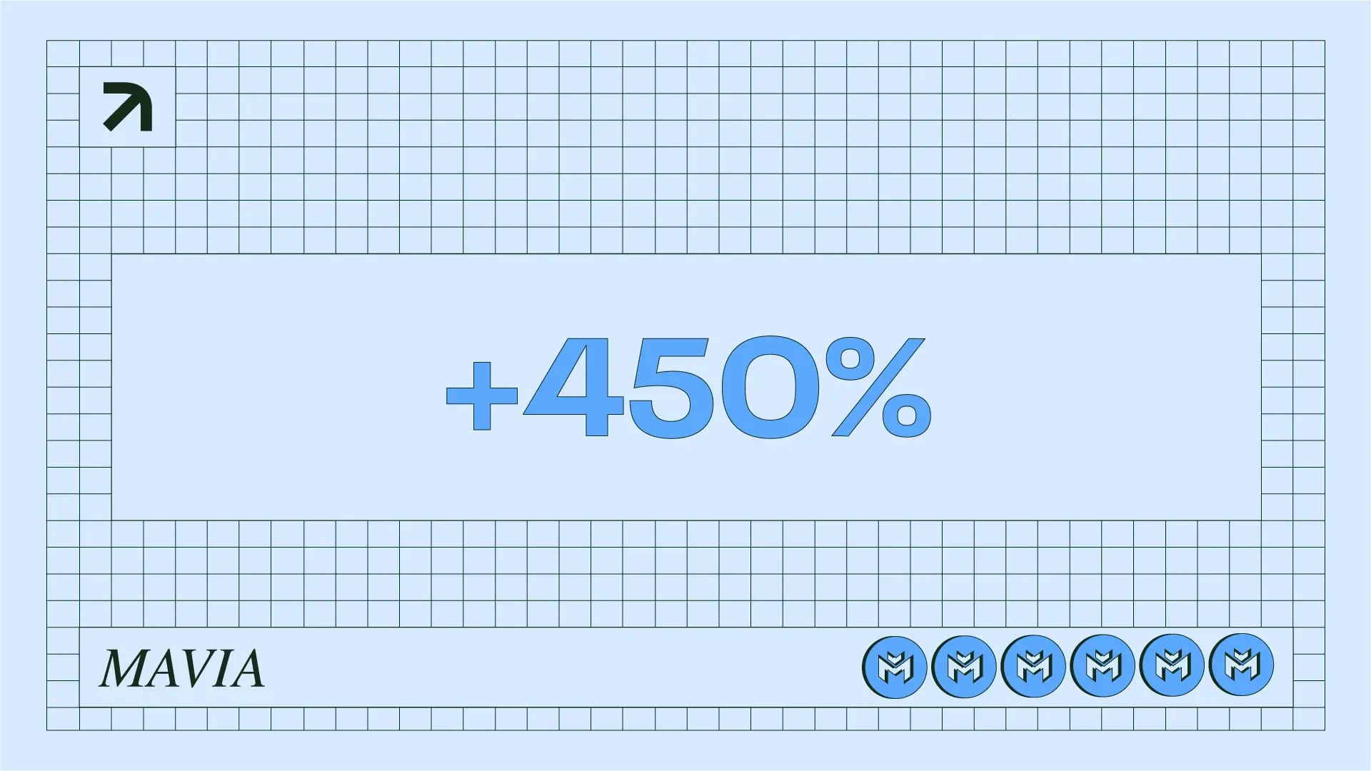 Heroes of Mavia (MAVIA) Surges 450% After Introducing New Game Features