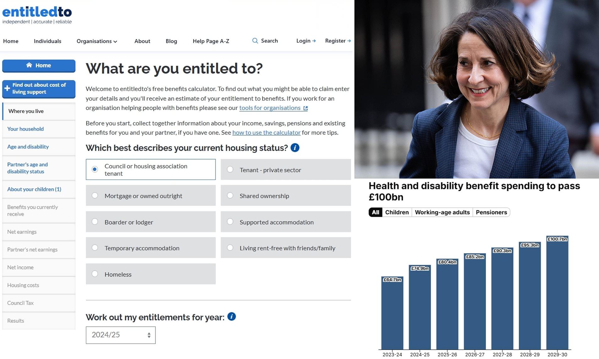 What benefits am I entitled to? Calculator for how much YOU can claim