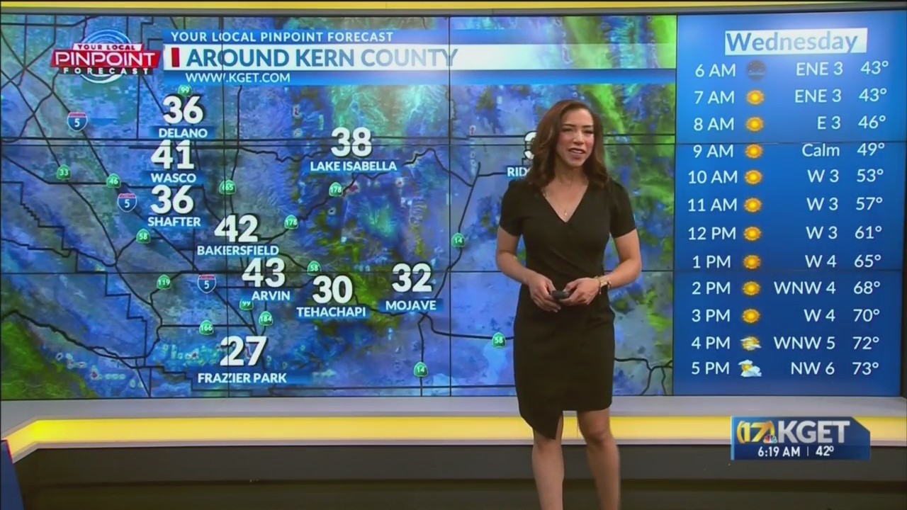 Candy Caceres' Bakersfield weather forecast - March 19, 2025