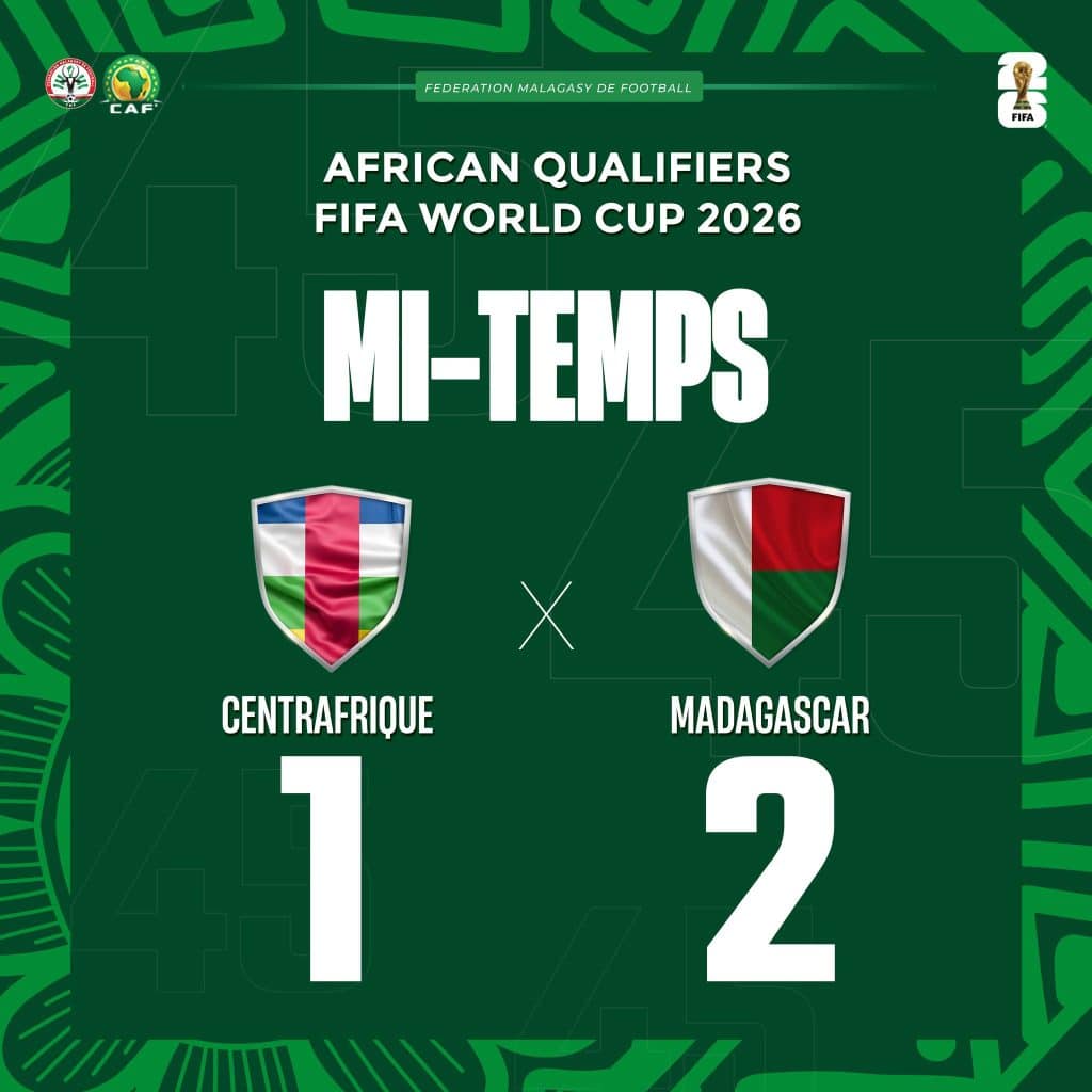2026 world cup Qualifiers:Madagascar Takes First-Half Lead in Intense ...