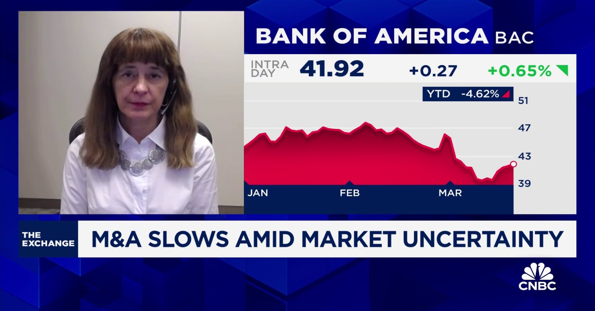 M&A will now normalize relative to GDP in 2026, says Morgan Stanley's Betsy Graseck