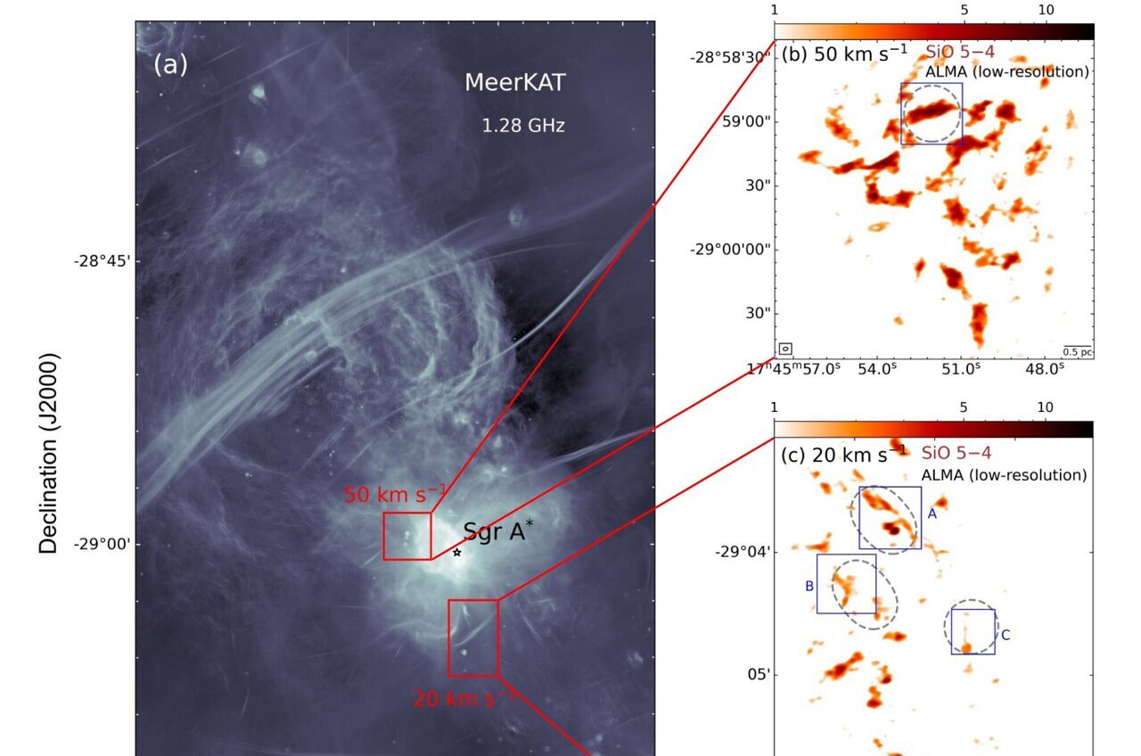 Astronomers discover 'space tornadoes' around the Milky Way's core