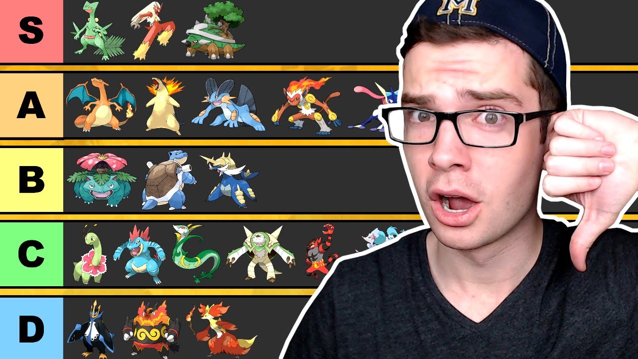 The Ultimate Pokemon Tier List