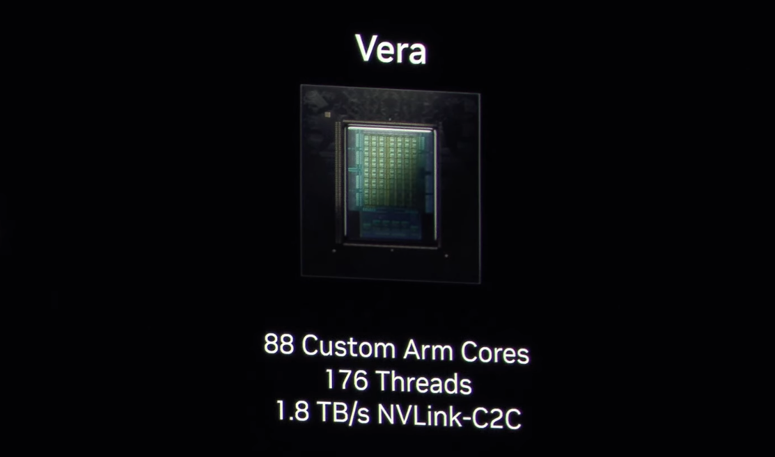 Nvidia reveals Vera, a new CPU with 'custom' cores which could be very ...