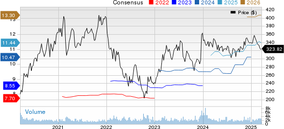 ANSYS Integrates NVIDIA Omniverse for Advanced Simulation & Insights