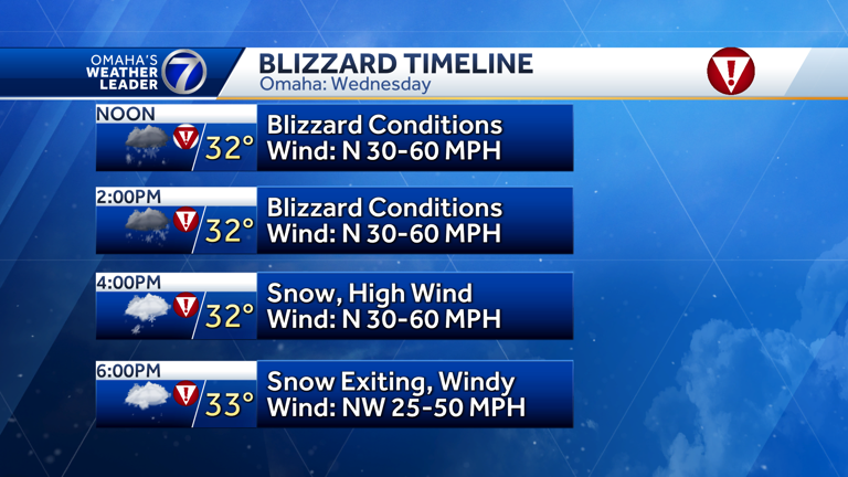 Timeline: Blizzard warning Wednesday