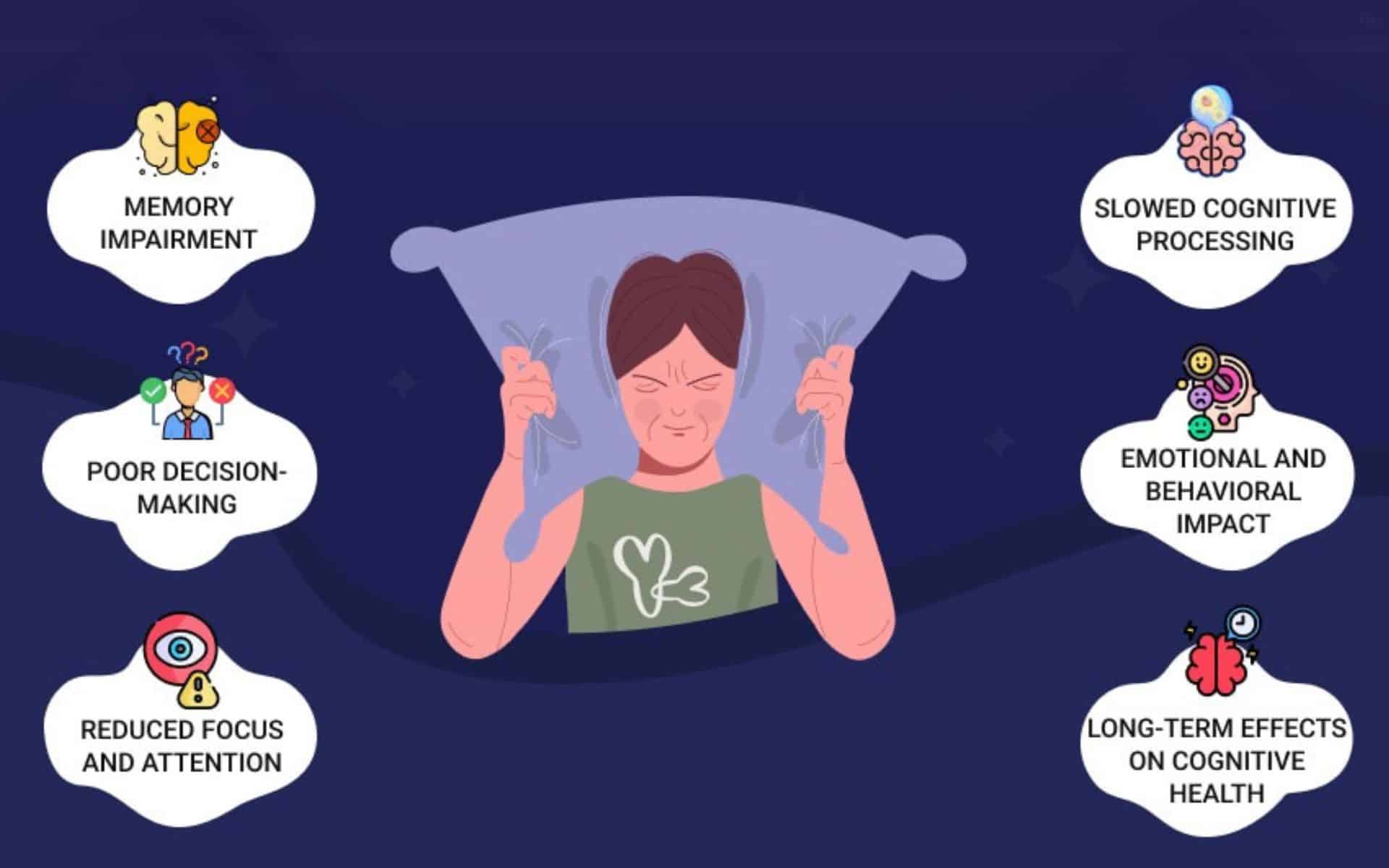 How Sleep Deprivation Affects Your Brain and Overall Health