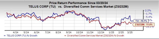 TELUS & NVIDIA Team Up to Build Canada's First Sovereign AI Factory