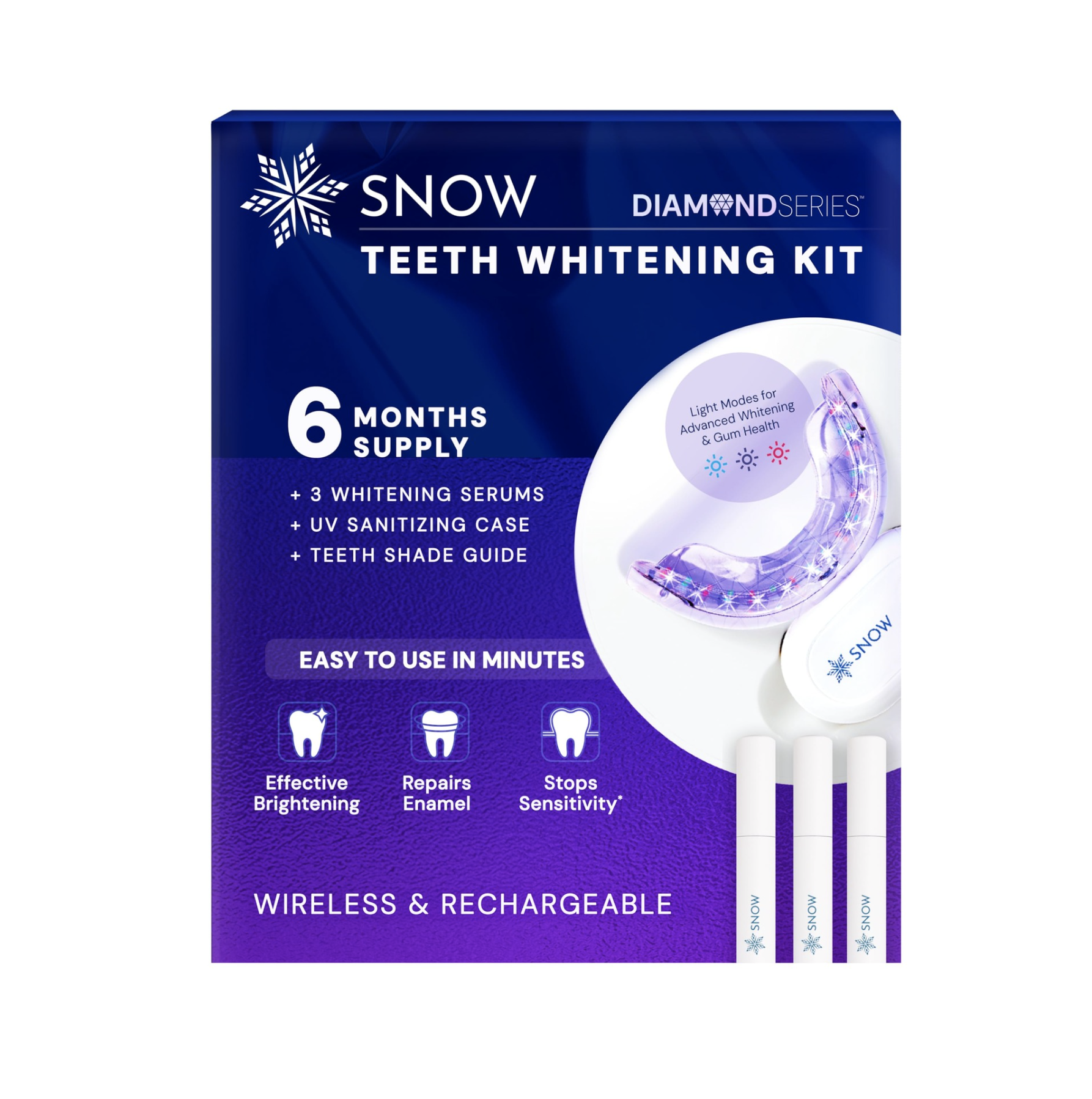 12 teeth whitening kits for a brighter smile