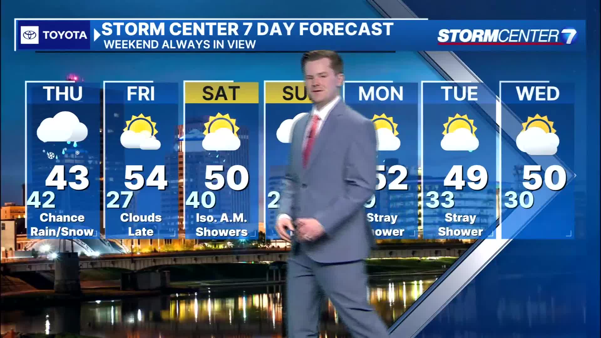 Wednesday Evening 7 Day Forecast