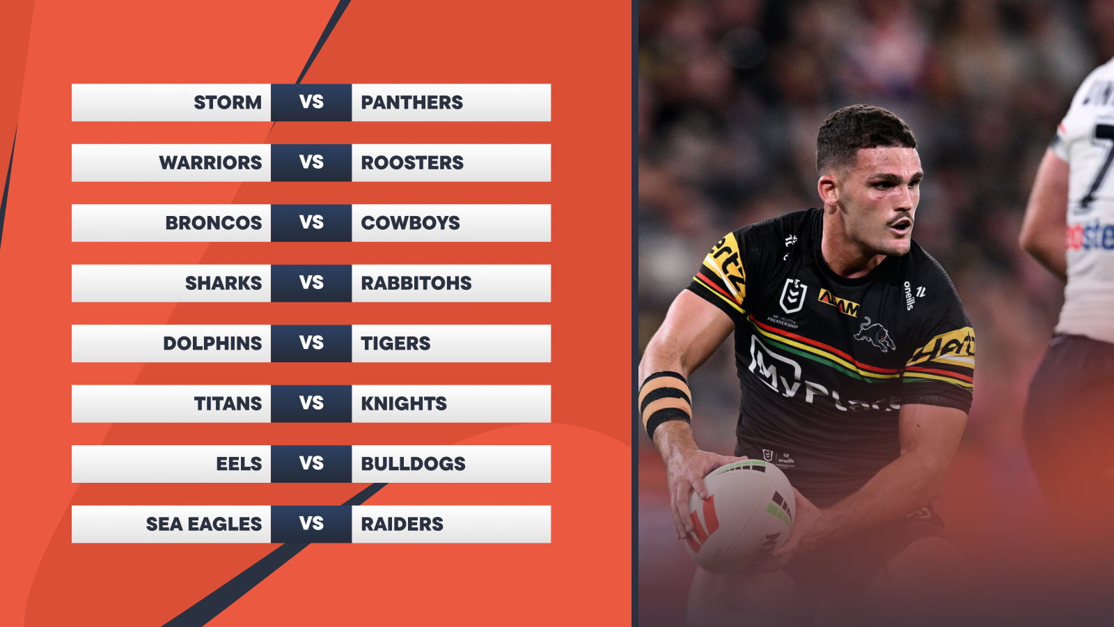 NRL Round 3 Predictions: Grand Final rematch, Eels to struggle ...