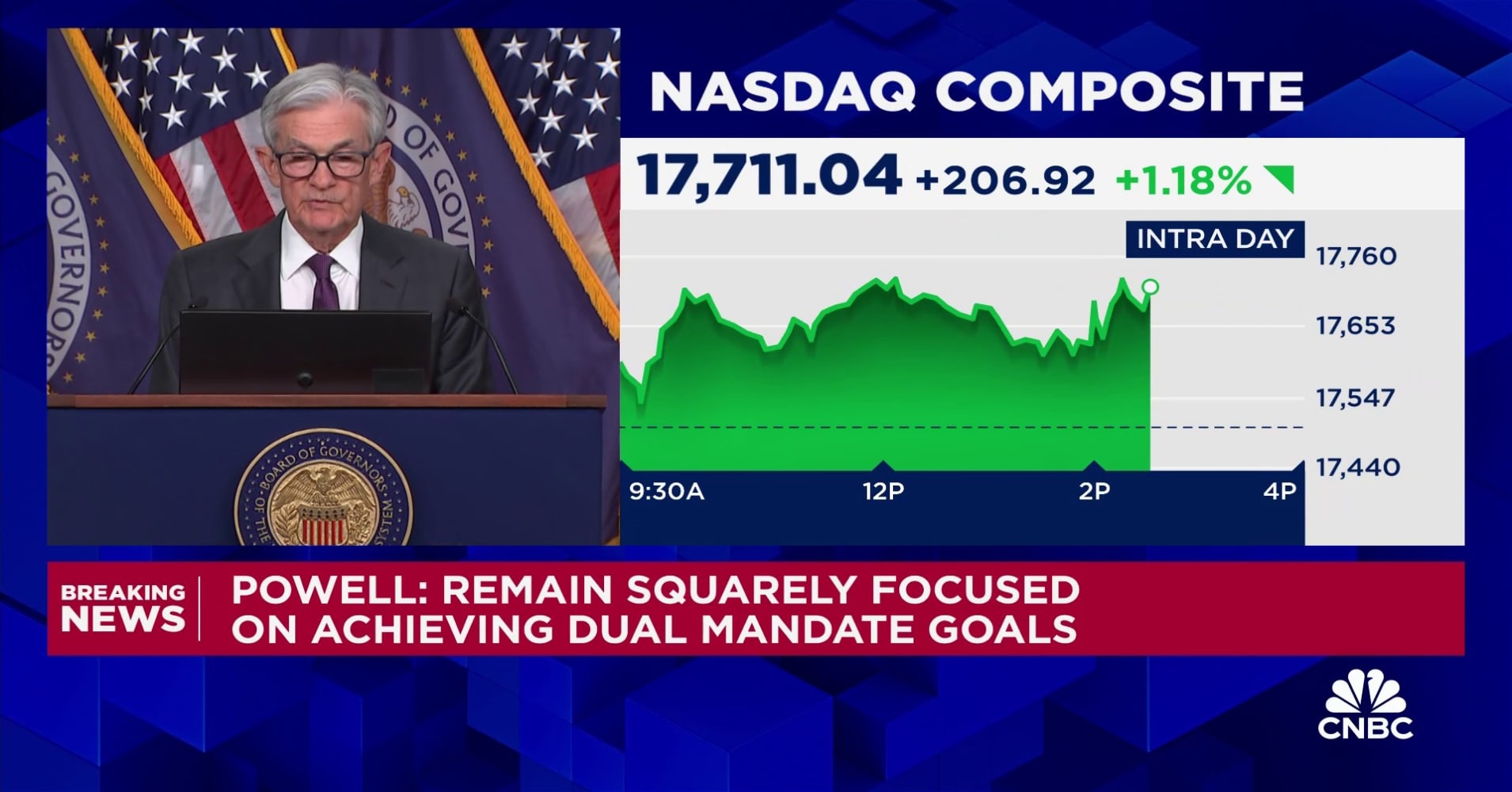 Fed Chair Powell: Inflation has moved closer to 2% longer-run goal ...