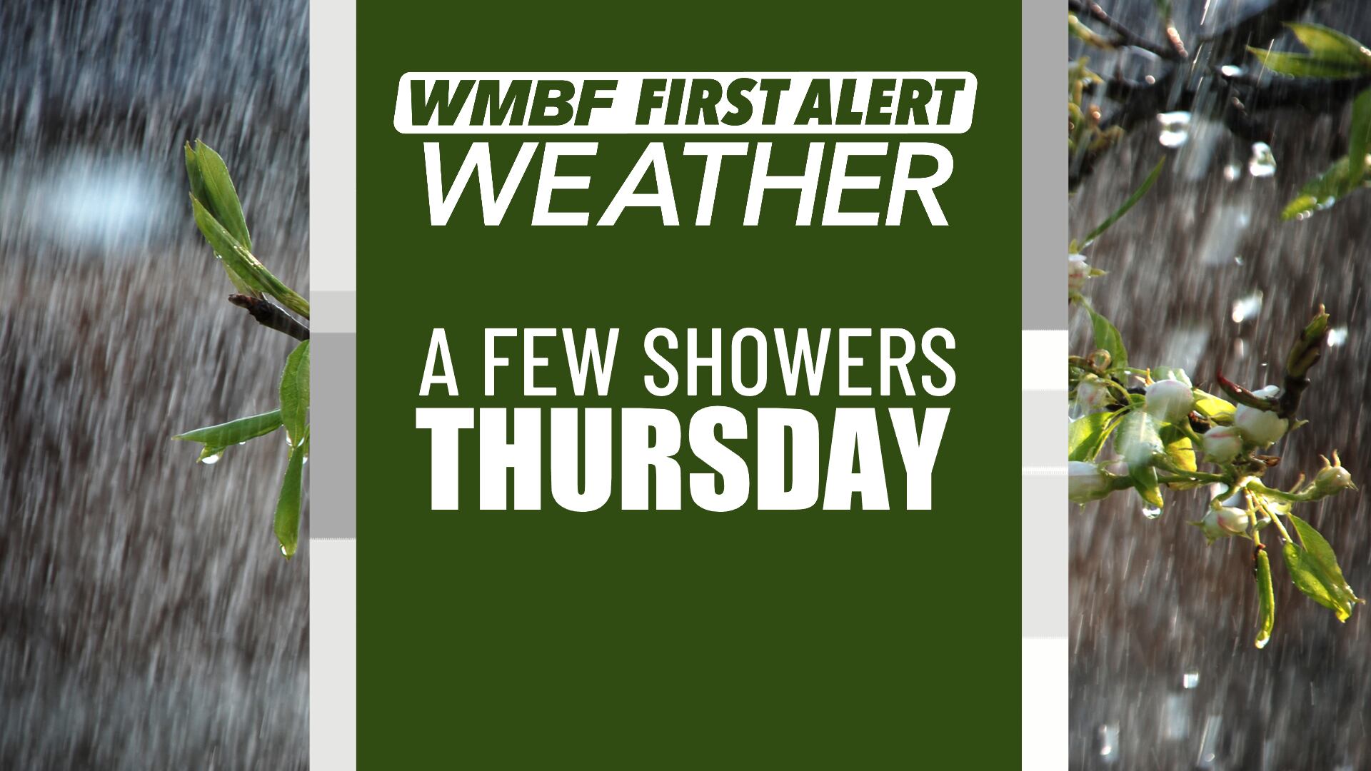 FIRST ALERT: Brief showers arrive Thursday, beautiful weekend ahead