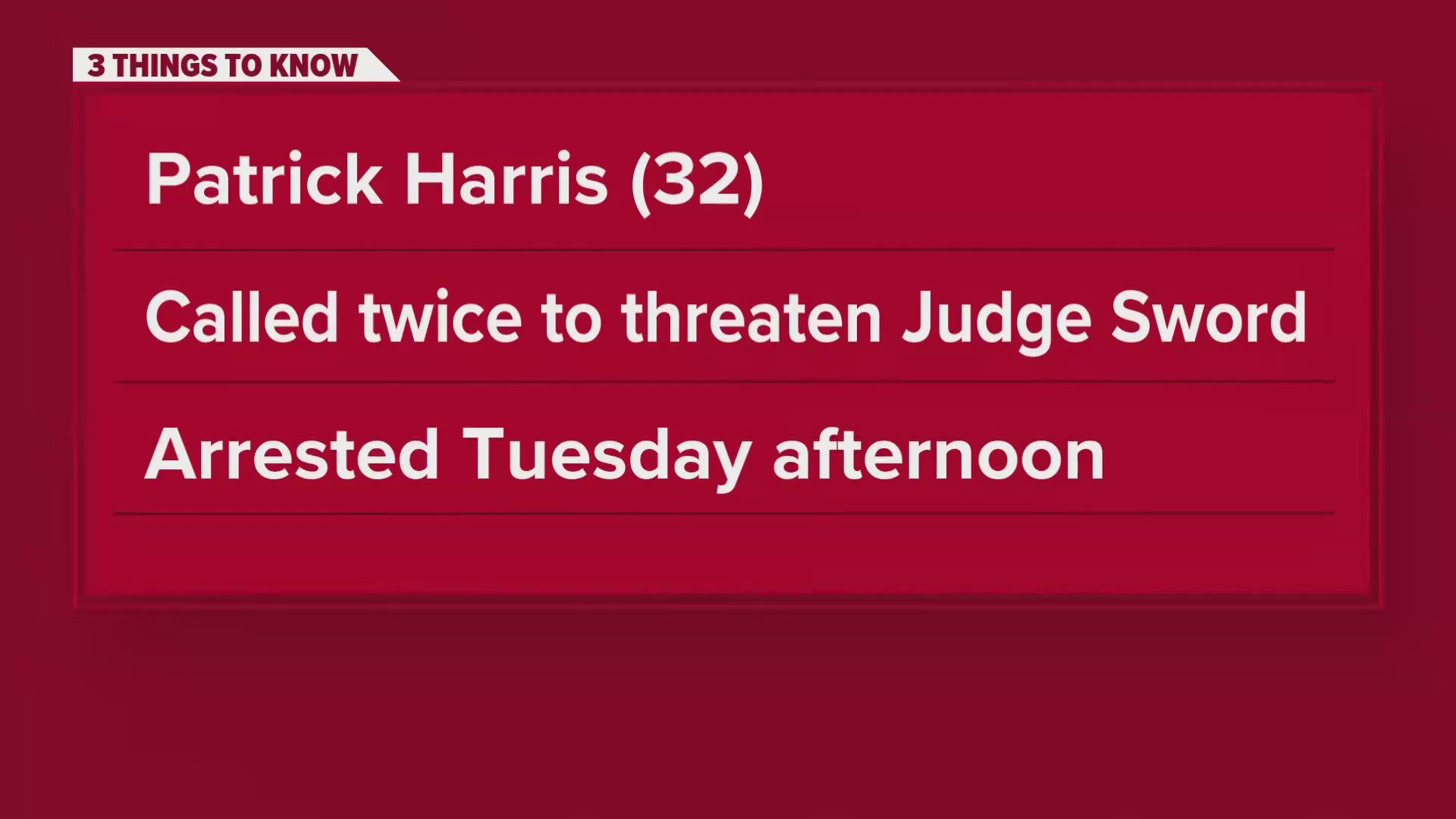 Man arrested, accused of making violent threats directed at criminal ...