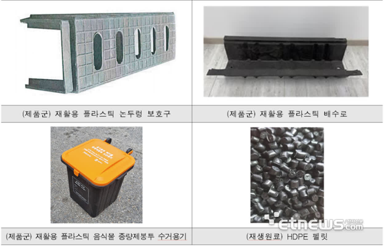 한국순환자원유통지원센터, 재활용업계 '재활용 PP' GR인증취득 적극 지원