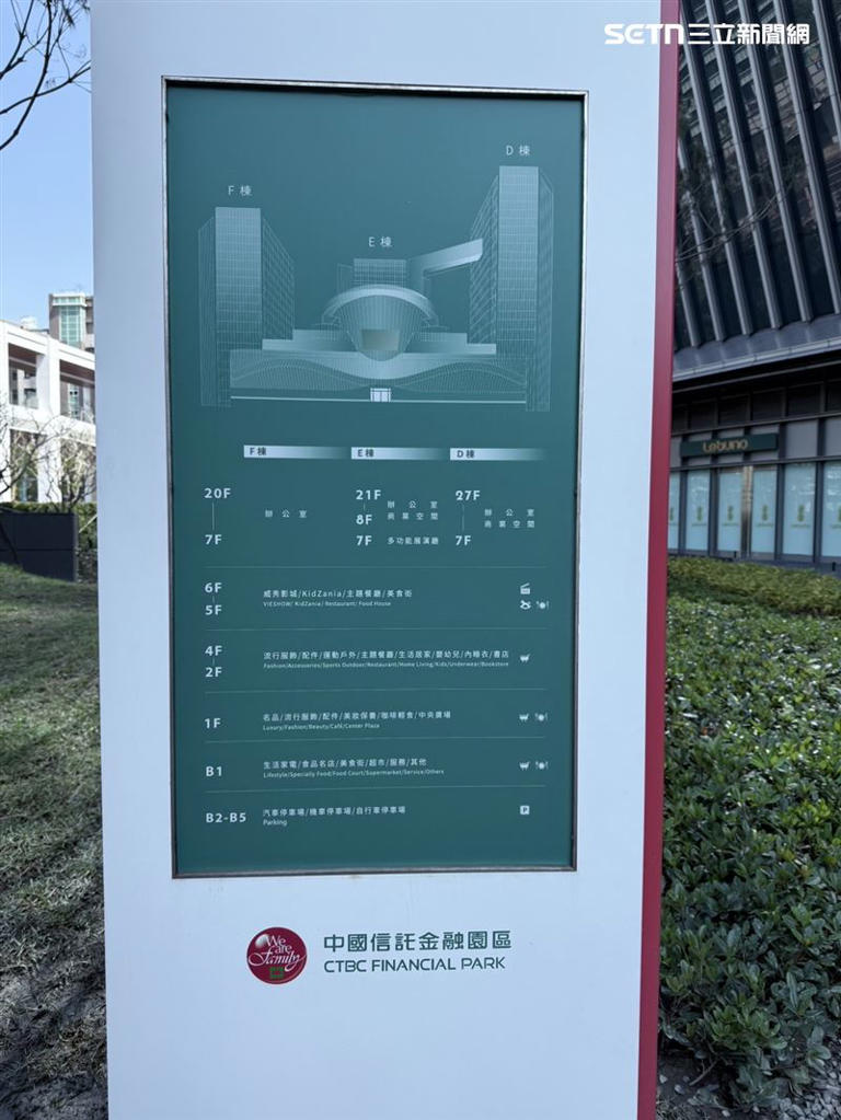 LaLaport開幕／確定了！237家店今登場「仍有2成趕不上」停車費這樣收