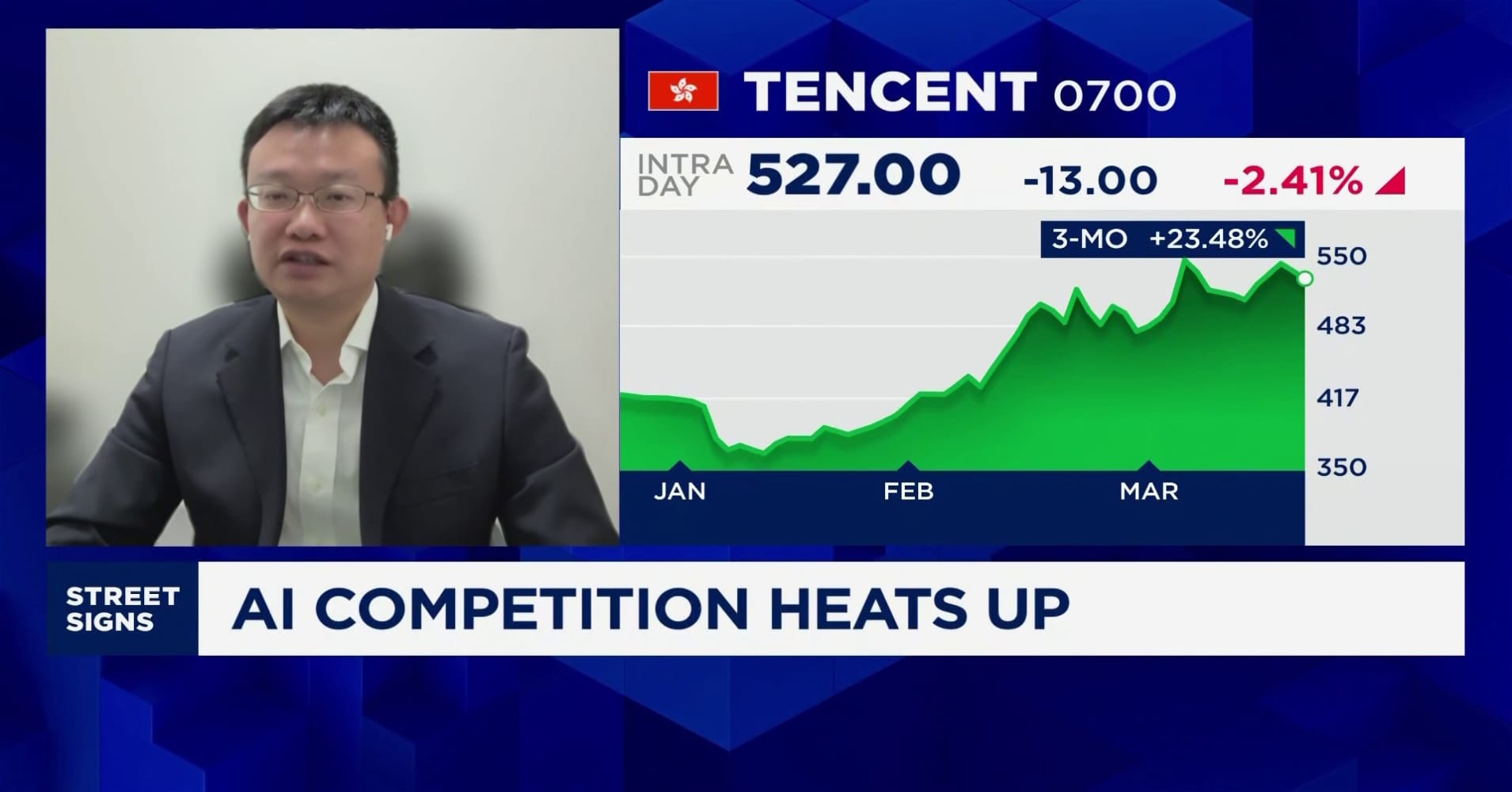 Tencent is still a very good company despite market's disappointment ...
