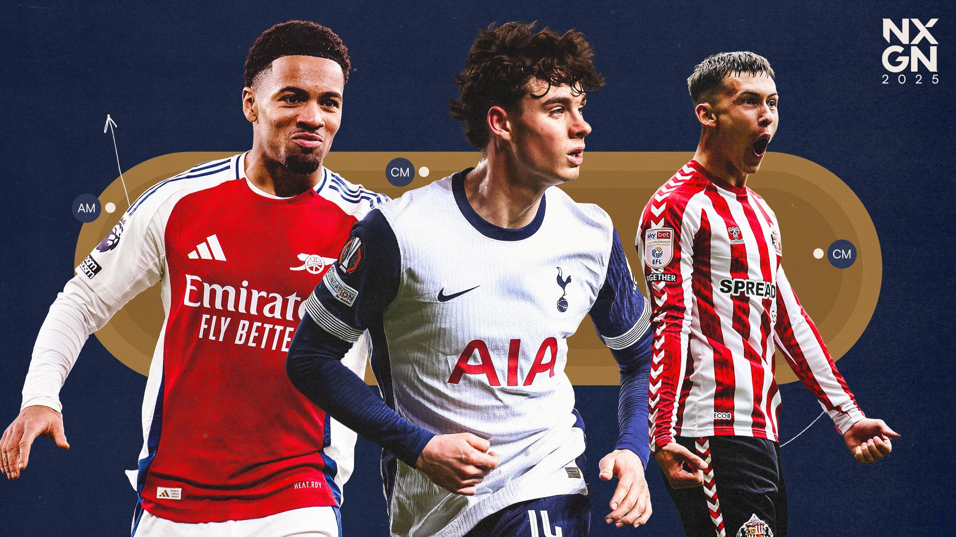 NXGN 2025: Top 20 English teenage wonderkids in football