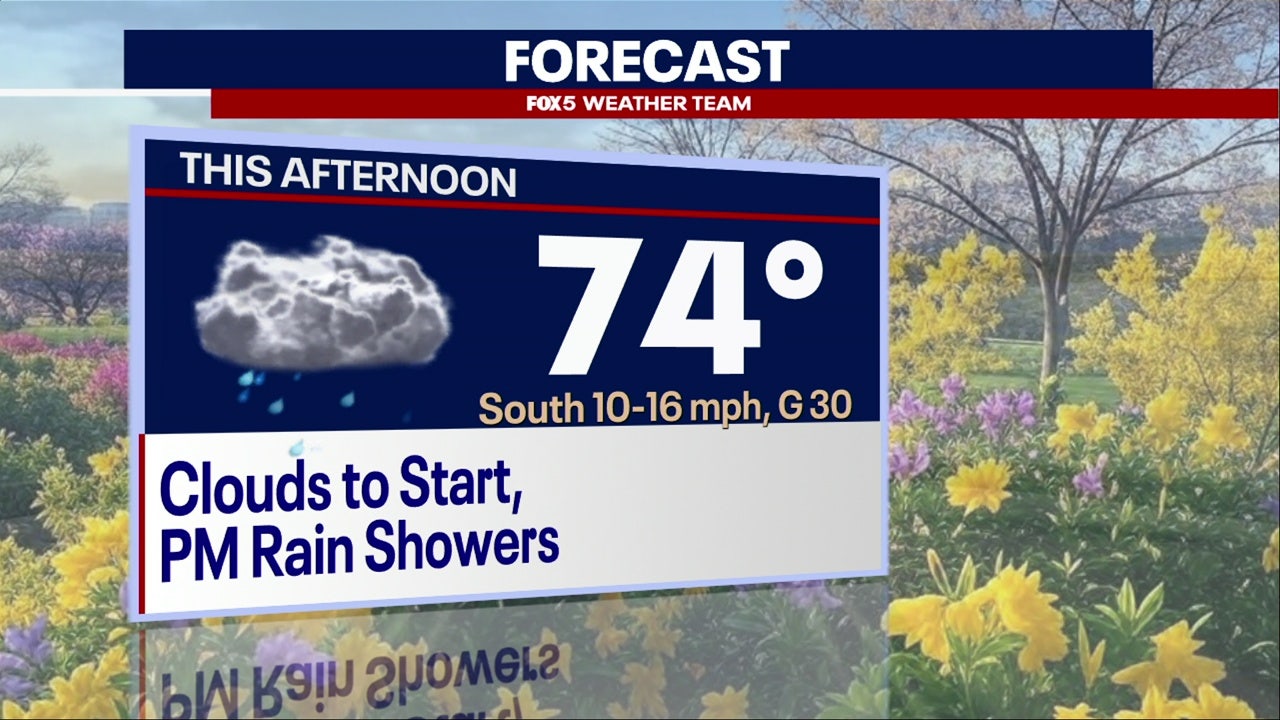 Today is the first day of spring: Warm temps, showers usher in season ...